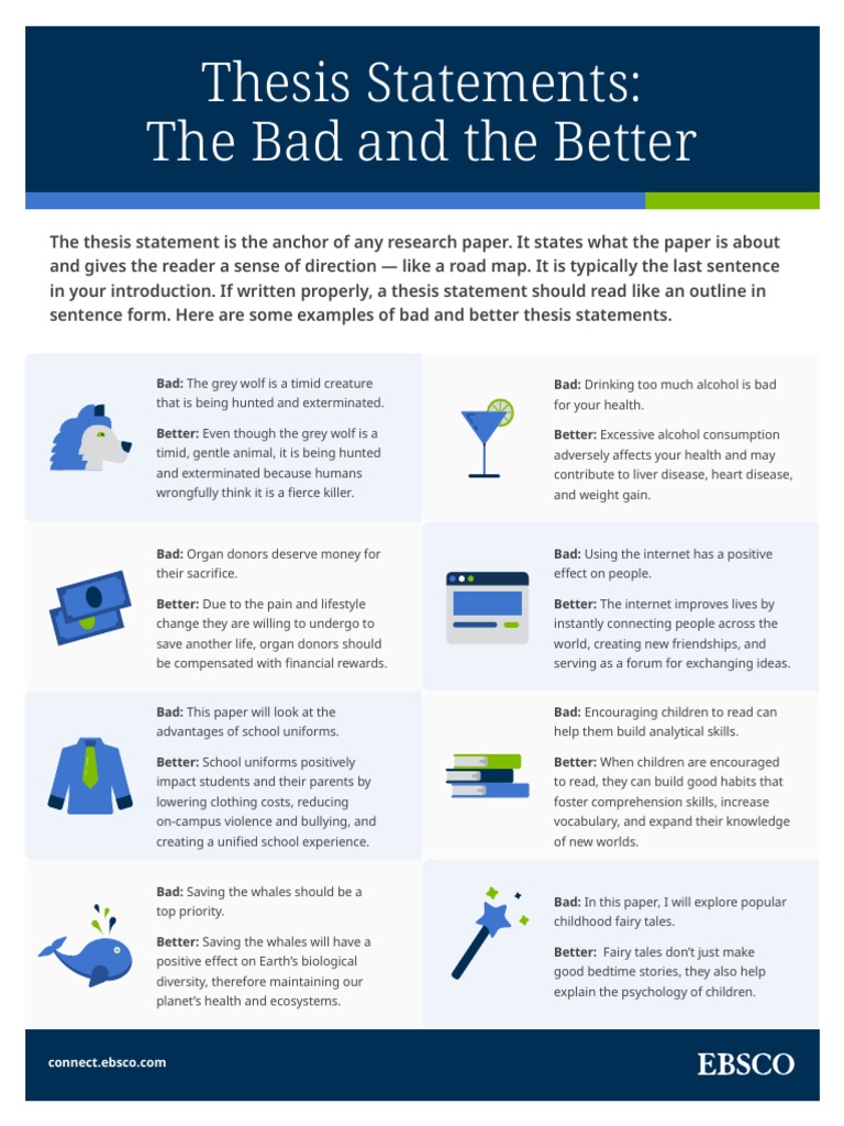 Crafting Effective Thesis Statements | PDF