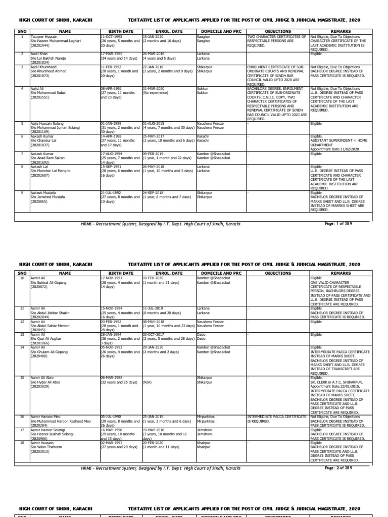 Civil Judge Applicants List | PDF | Courts | Judiciaries