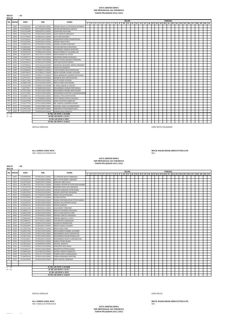 Format Absensi Kelas 4 | PDF