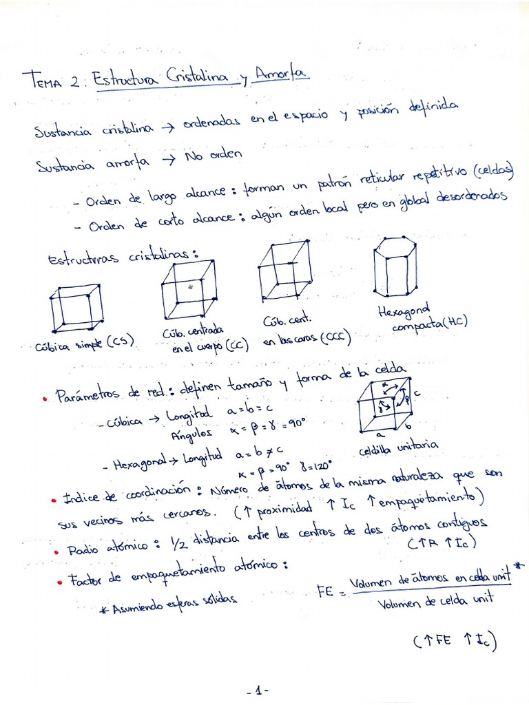 Tema 2 - Estructura Cristal y Amorfa | PDF