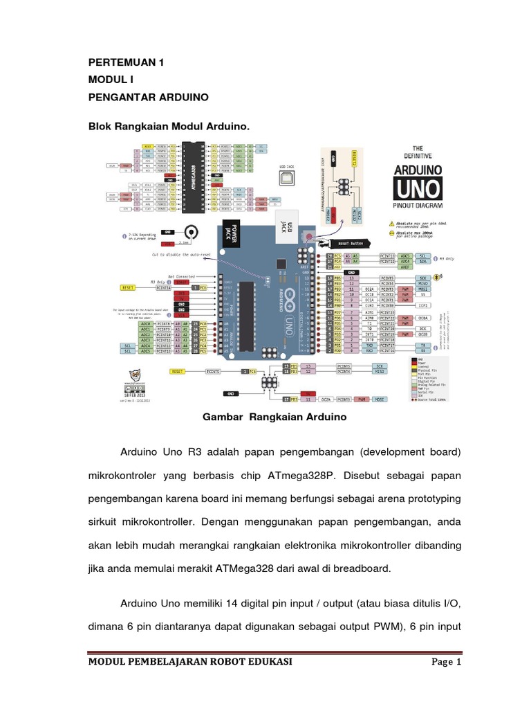 Robot Edukasi | PDF | Komputer