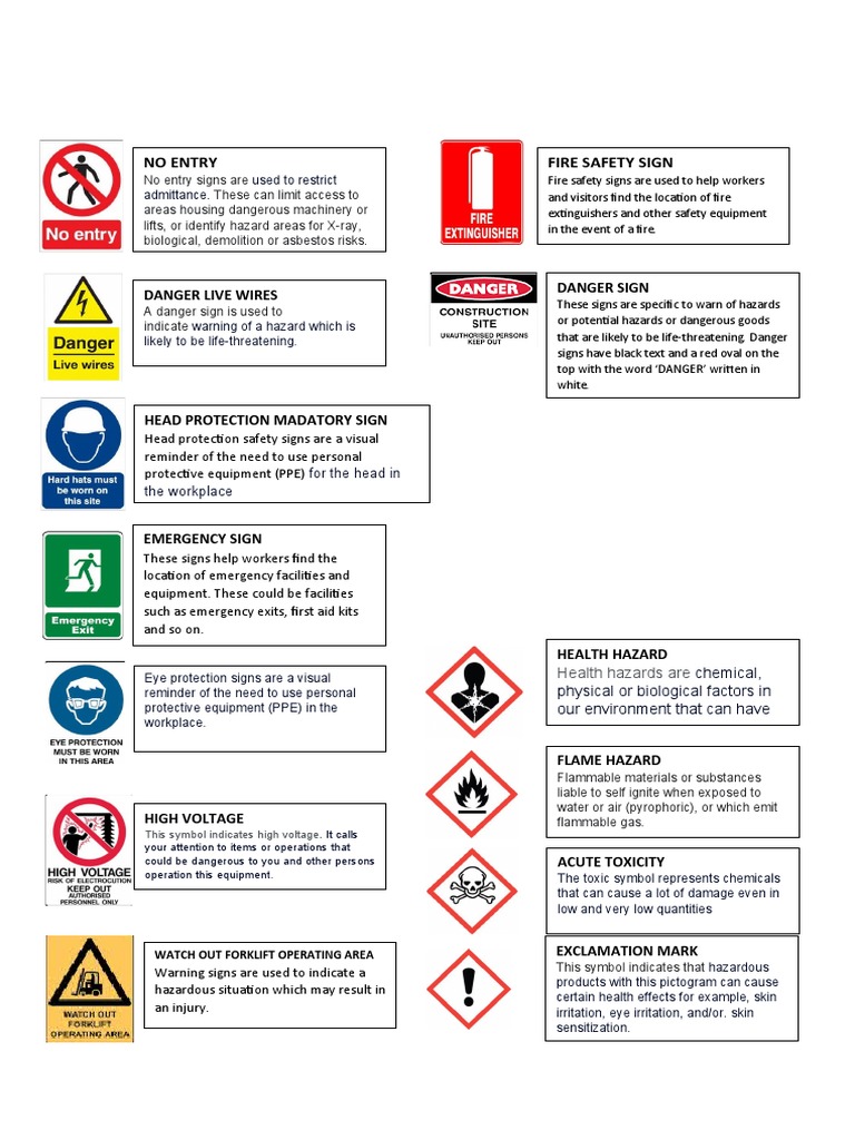 No Entry Fire Safety Sign: Danger Live Wires Danger Sign | PDF ...