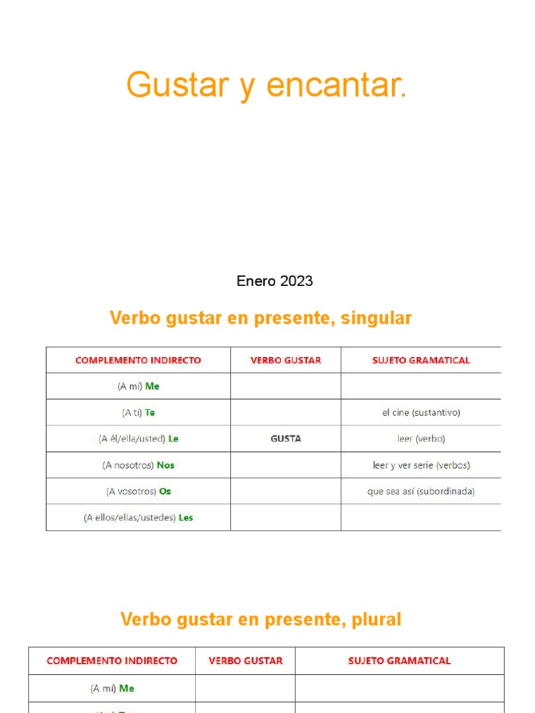 Verbos Gustar y Encantar. | PDF