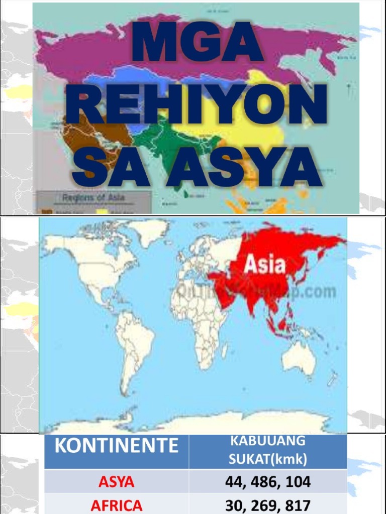 L#2-Mga Rehiyon Sa Asya | PDF
