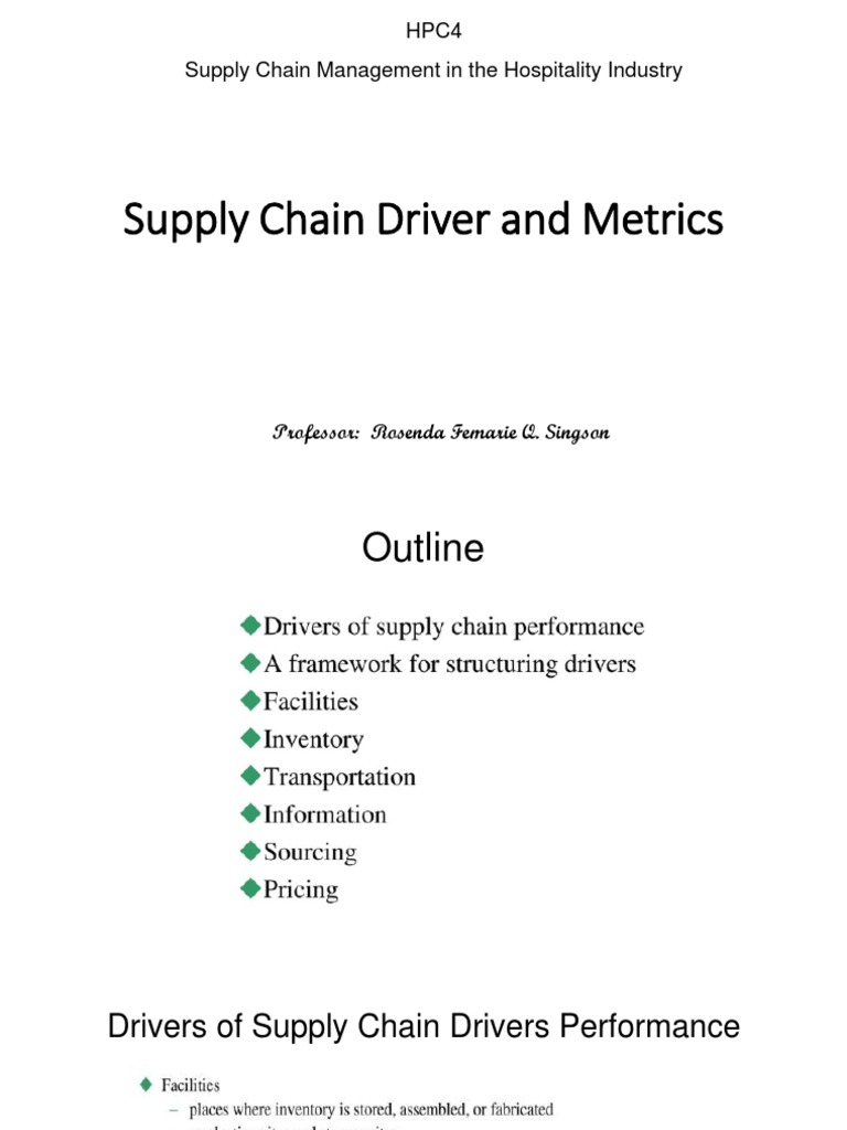 Module 6 Supply Chain Drivers and Metrics | PDF