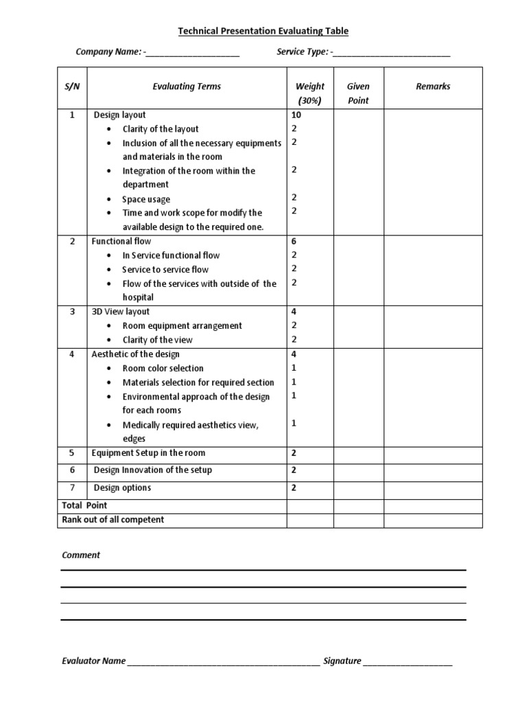 Technical Presentation Evaluating Table | PDF