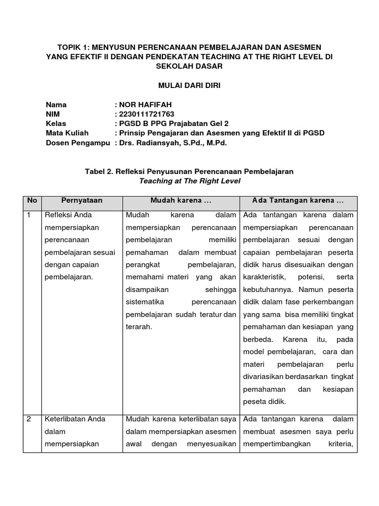 NOR HAFIFAH - Topik 1 Mulai Dari Diri - PPAE | PDF | Karier & Perkembangan | Kesehatan Holistik
