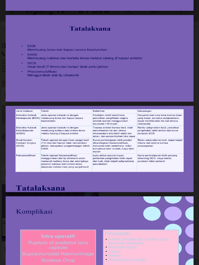 Agung Wartana Putra - Google Drive | PDF