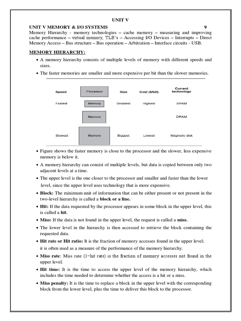 Unit 5 | PDF | Cpu Cache | Input/Output