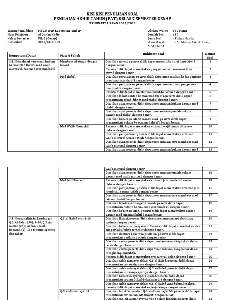 Kisi PAT Qurdis VII | PDF