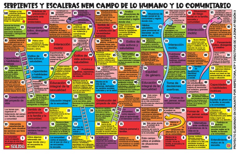 Serpientes y Escaleras: Educación y Valores | PDF