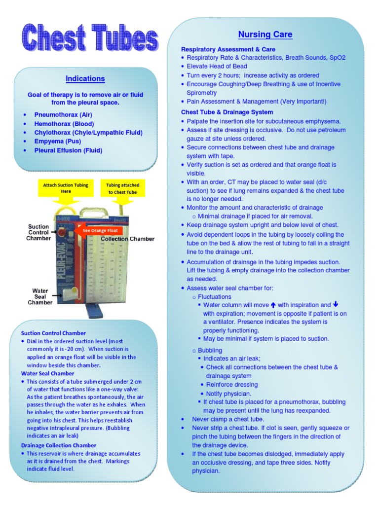 Chest Tubes | PDF | Clinical Medicine | Medical Specialties