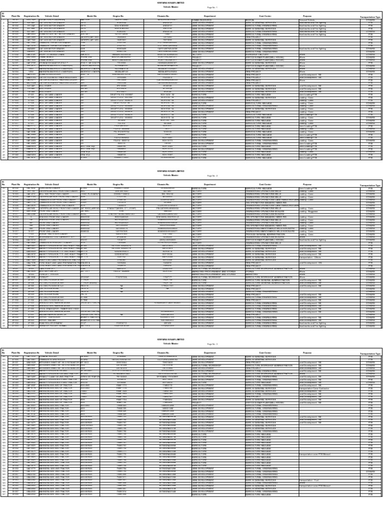 List of Vehicles | PDF | Automotive Industry | Agricultural Machinery