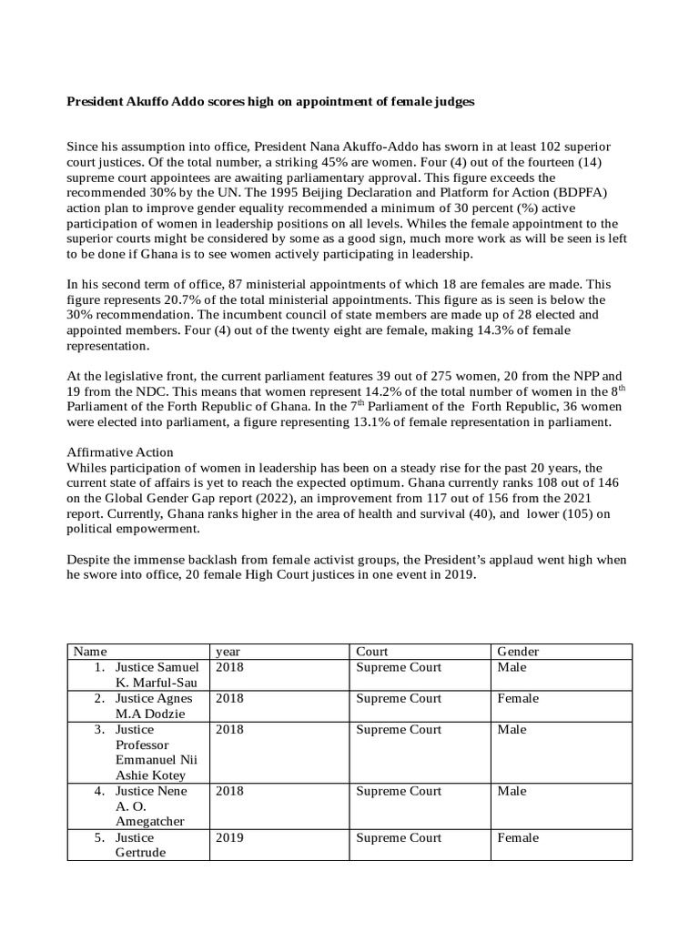 Akuffo Addo and Women | PDF