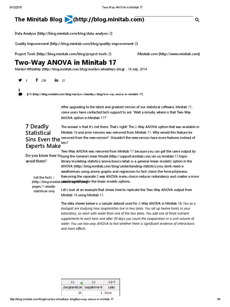 Two-Way ANOVA in Minitab 17 | PDF