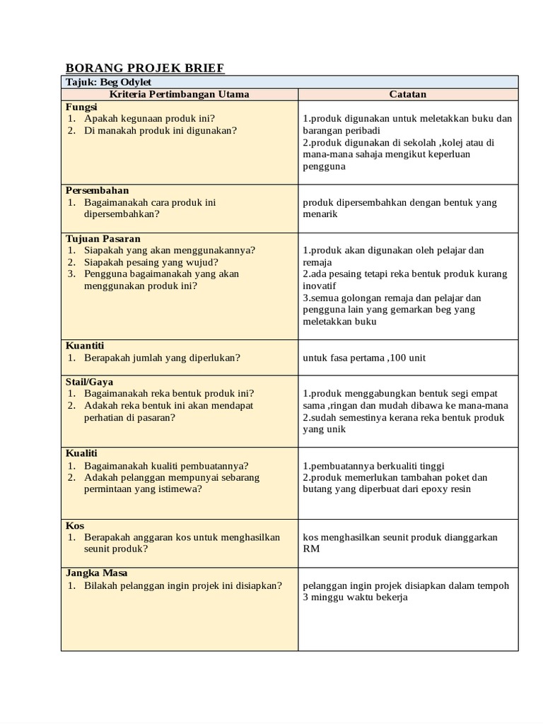 RBT Borang Projek Brift | PDF