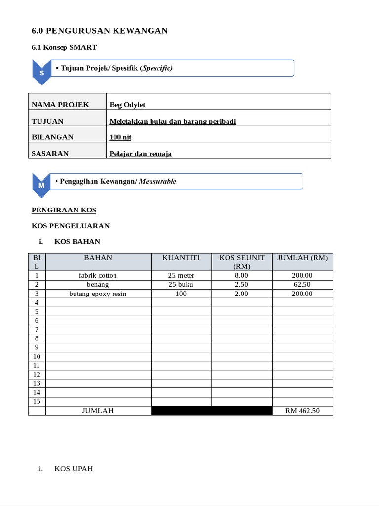 6.0 Pengurusan Kewangan: 6.1 Konsep SMART | PDF