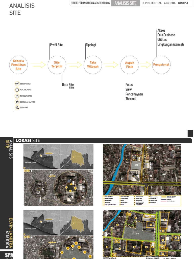 ANALISIS SITE SPA 04 | PDF