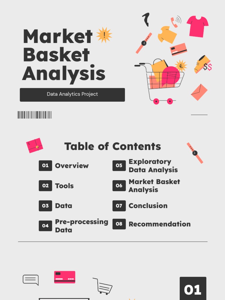 Market Basket Analysis | PDF