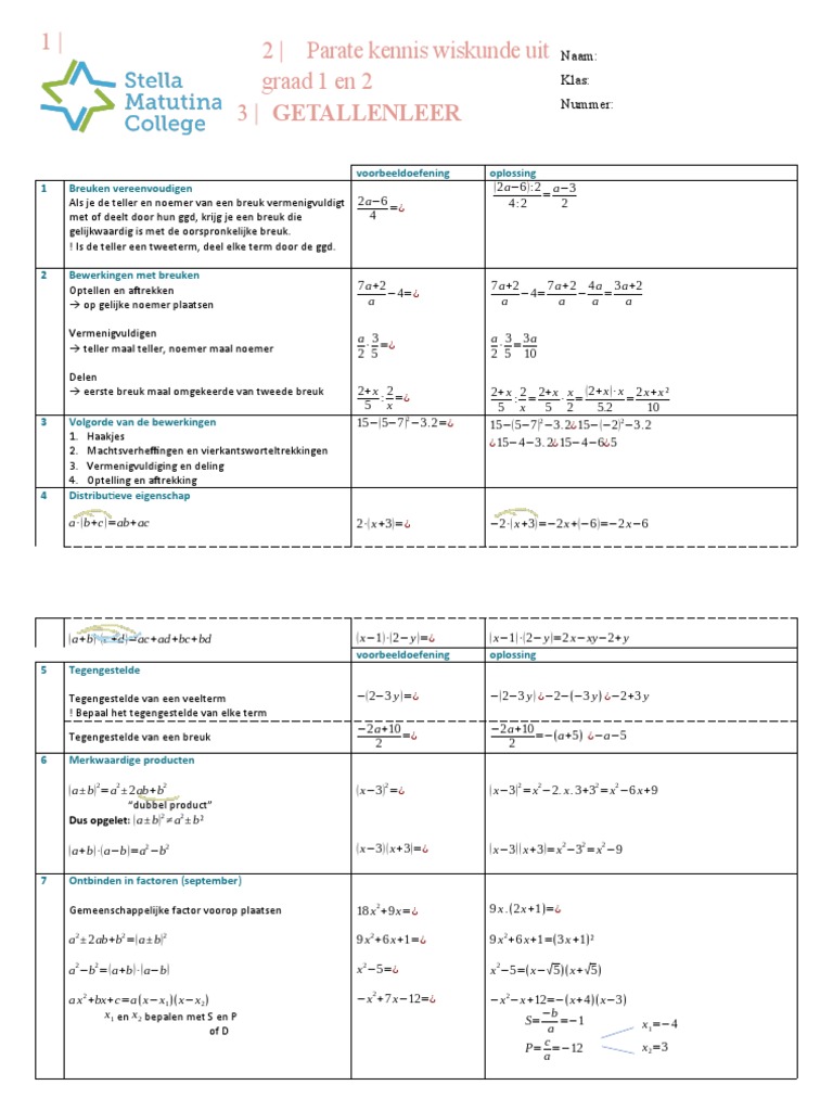 Parate Kennis G2 | PDF