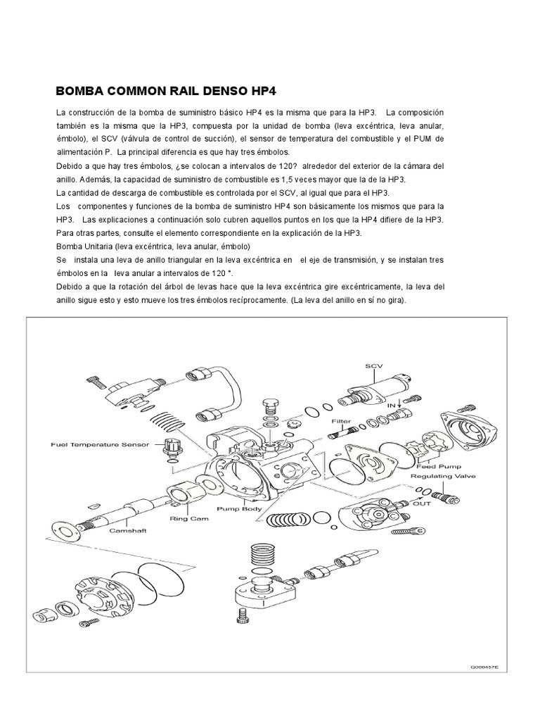 Bomba Common Rail Denso HP4 | PDF | Bomba | Ciencias fisicas