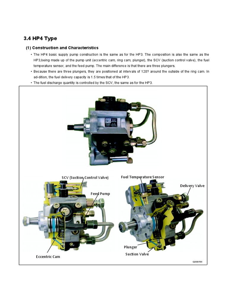 Denso HP4 | PDF | Throttle | Pump