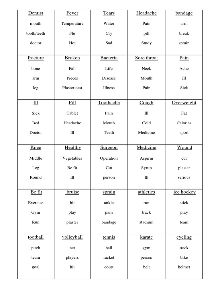 Sports Health and Injury Guide | PDF