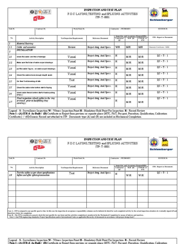 ITP - Fiber Optic Cable | PDF