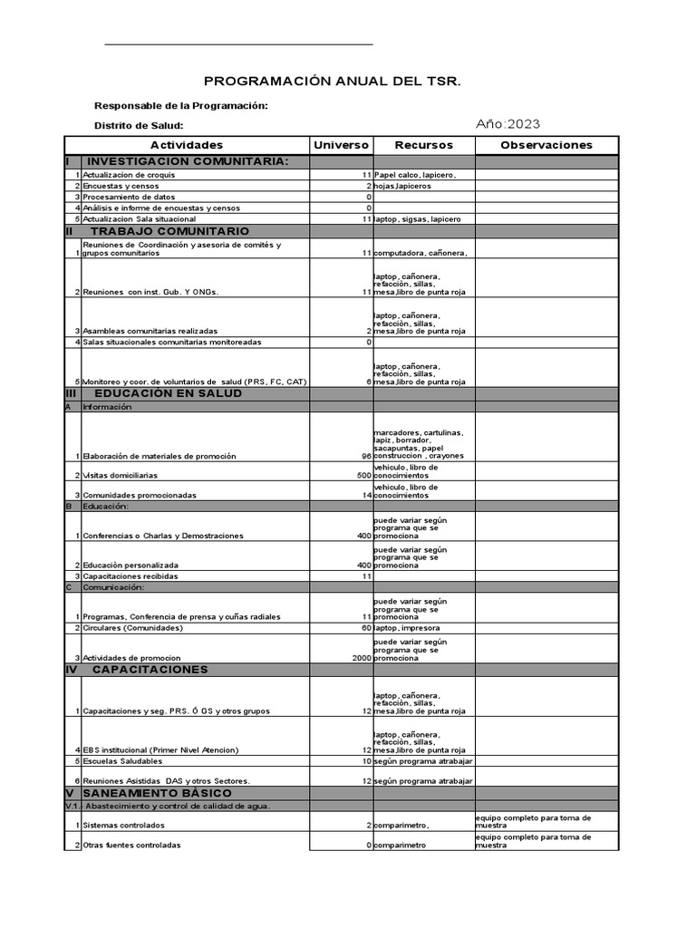 Informe Mensual TSR 2023 | PDF