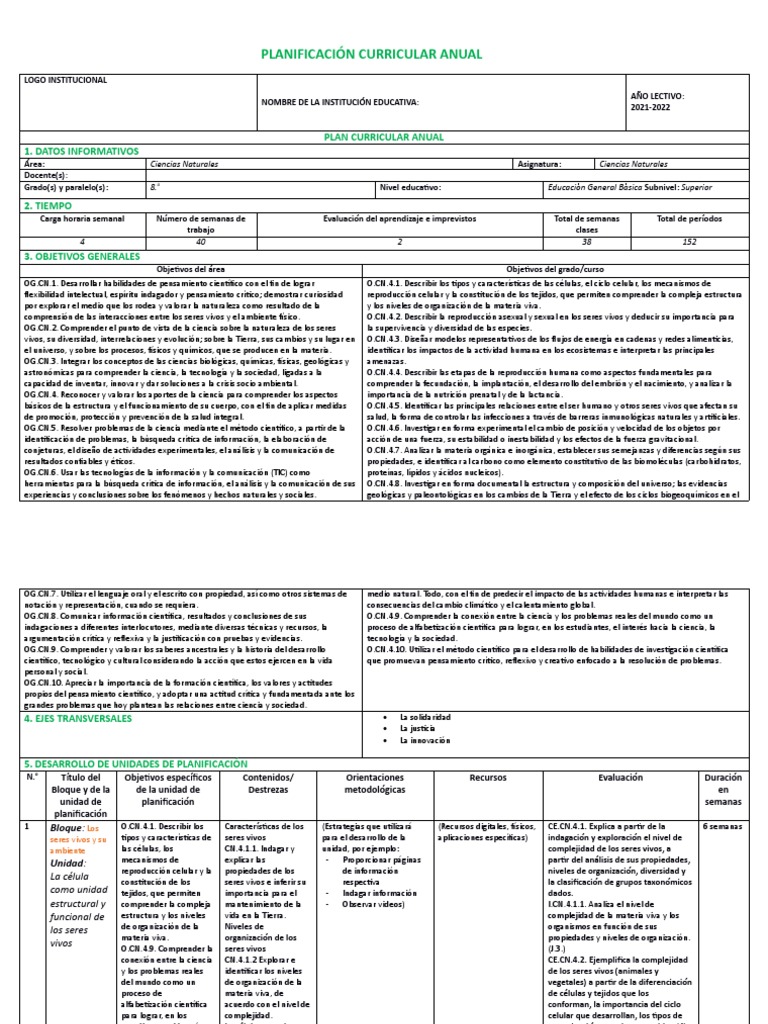 Modelo de Pca 2021 | PDF