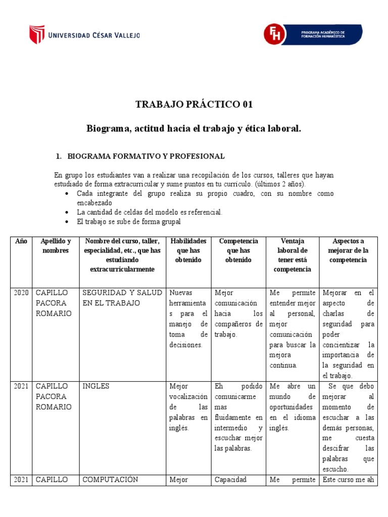 TRABAJO PRACTICO 01 Capillo Pacora | PDF