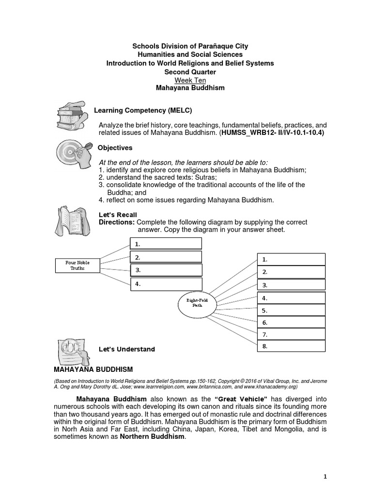 Iwrbs Qtr2 Modules Wk10 | PDF | Bodhisattva | Mahayana