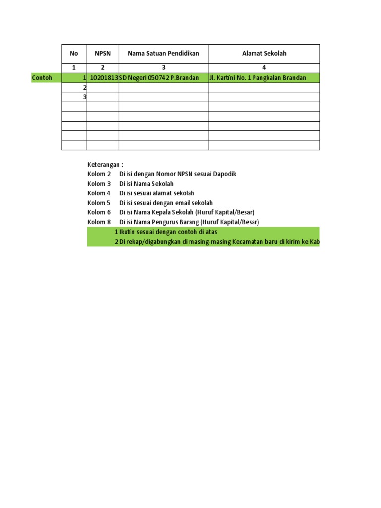 Format Data Nama Kepala Sekolah | PDF