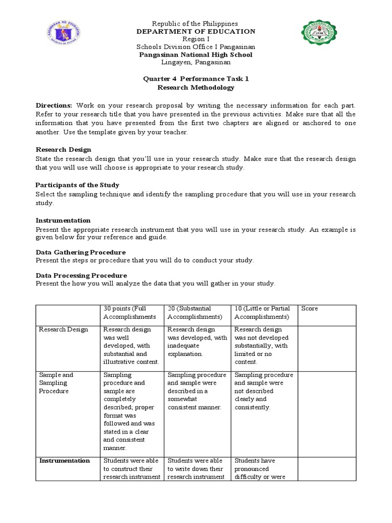Quarter 4 Performance Task 1 | PDF | Sampling (Statistics) | Experience