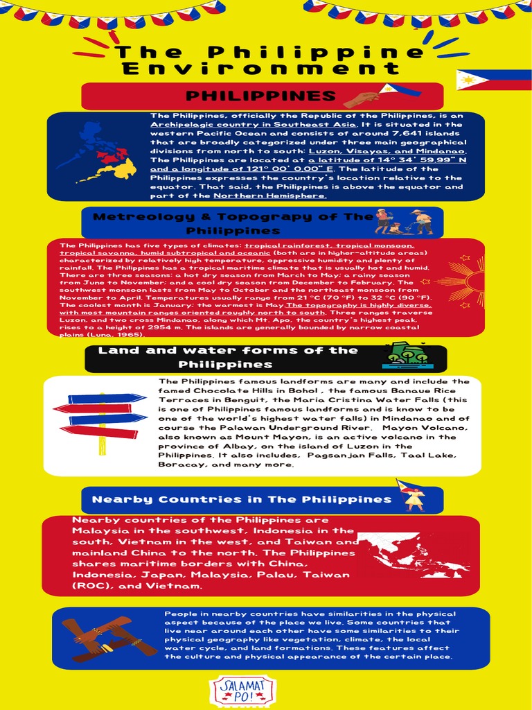 The Philippine Environment - Infographic | PDF | Philippines | Tropics