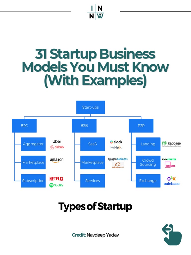 31 Startup Business Models You Must Know (With Examples) | PDF | Business Model | Franchising