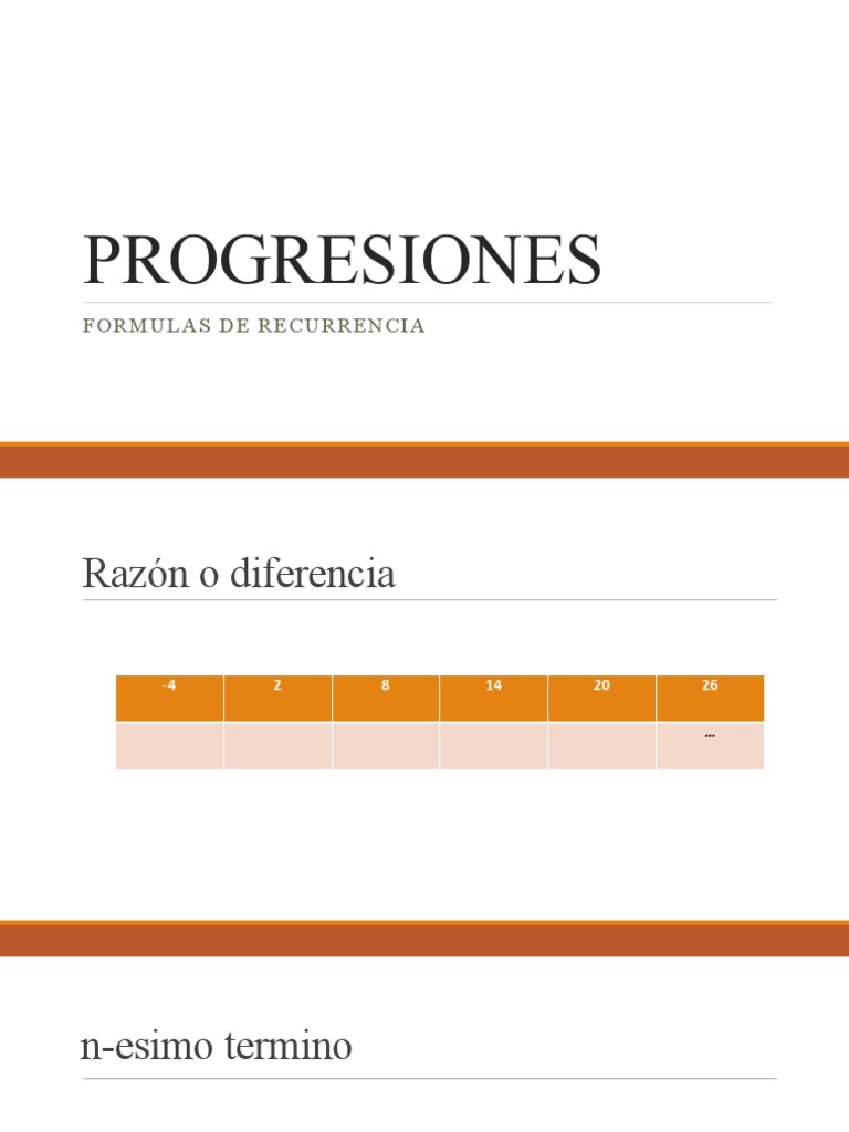Progres I Ones | PDF | Informática