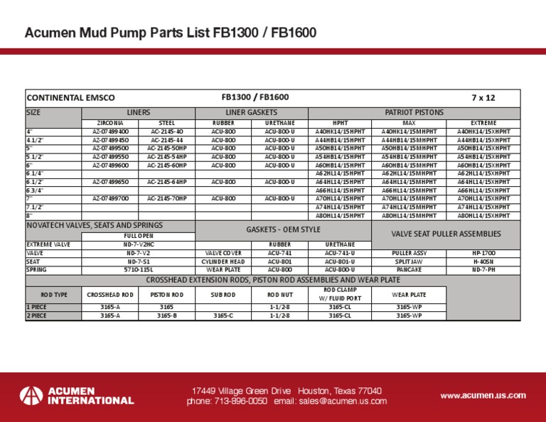 Contienetal EMsco FB1600 | PDF | Piston | Engine Technology