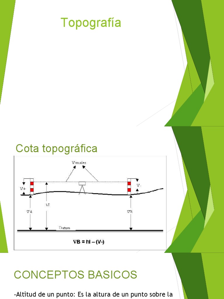 273353316-Topografia-i-ii | PDF | Topografía