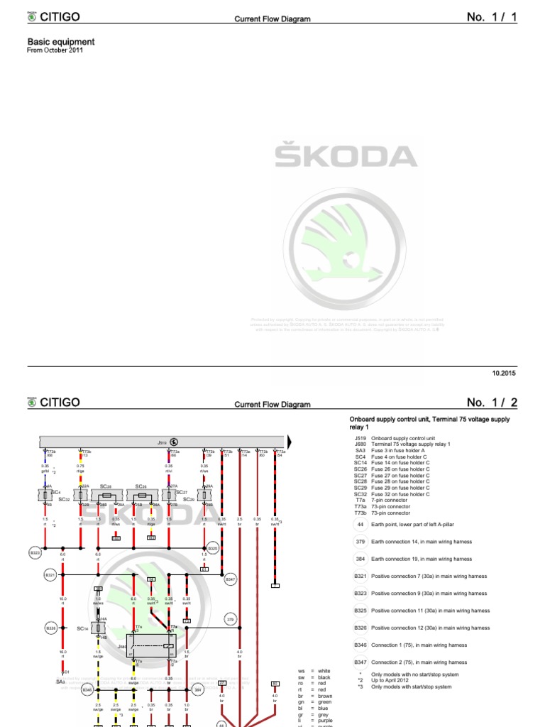 Wiring Manual | PDF