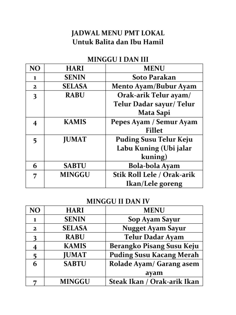 Menu PMT Lokal untuk Balita dan Ibu Hamil | PDF