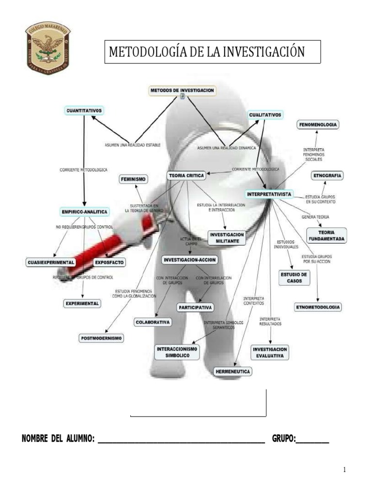 Cuaderno de Trabajo de Metodologia de La Investigacion 2 | PDF | Conocimiento | Verdad