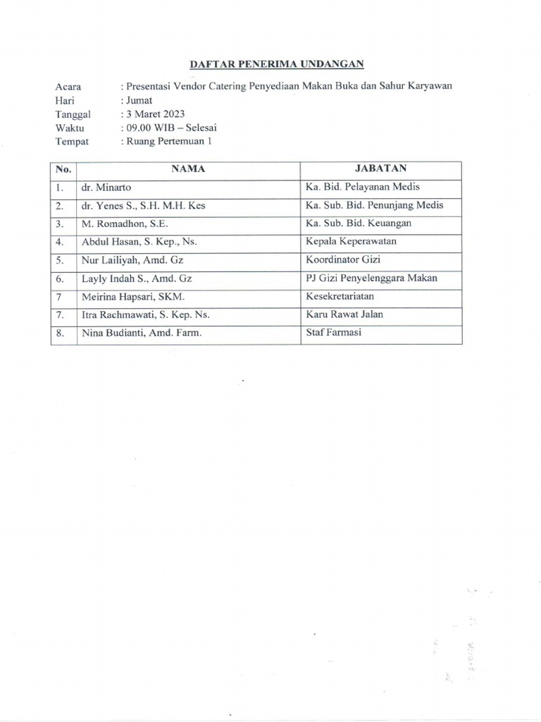 Daftar Undangan | PDF