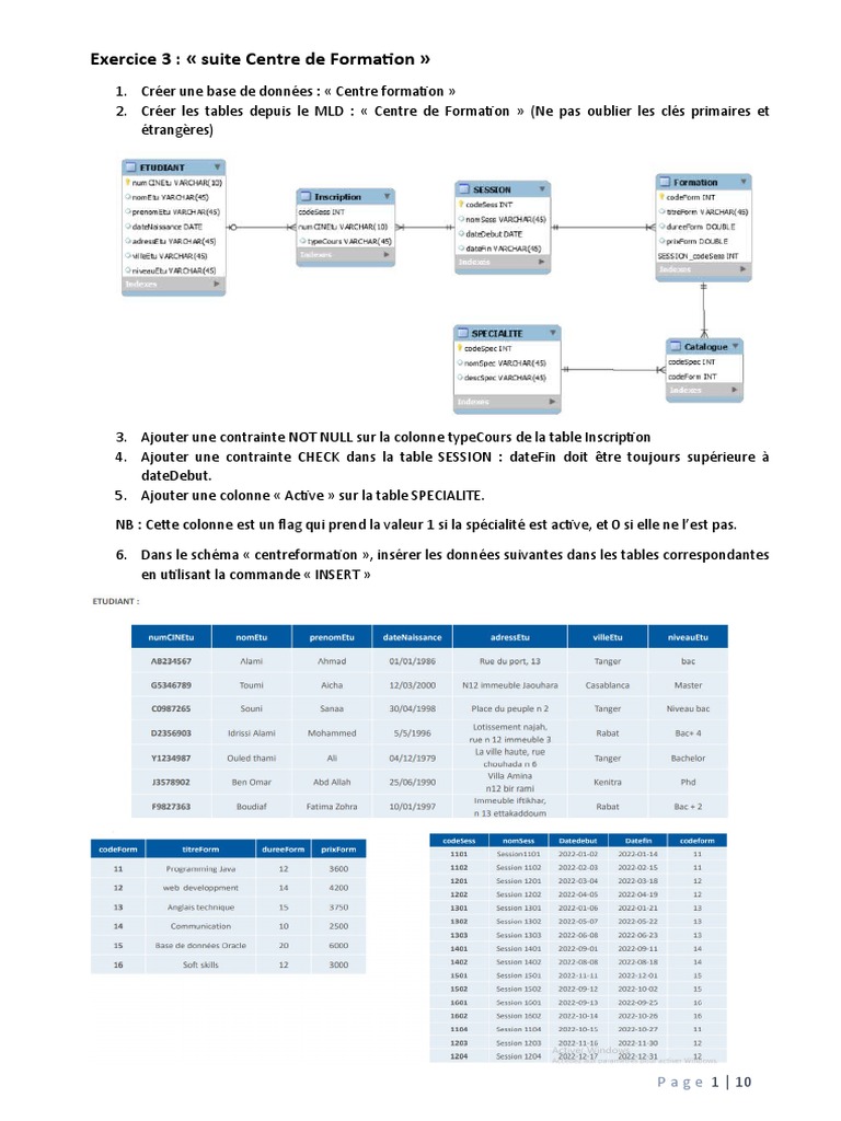 Exercices de gestion de base de données | PDF | Gestion des données ...