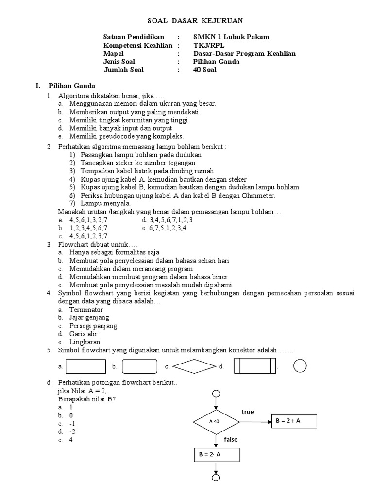 Soal Dasar Kejuruan TKJ Kelas 10 | PDF | Metode & Bahan Ajar | Komputer