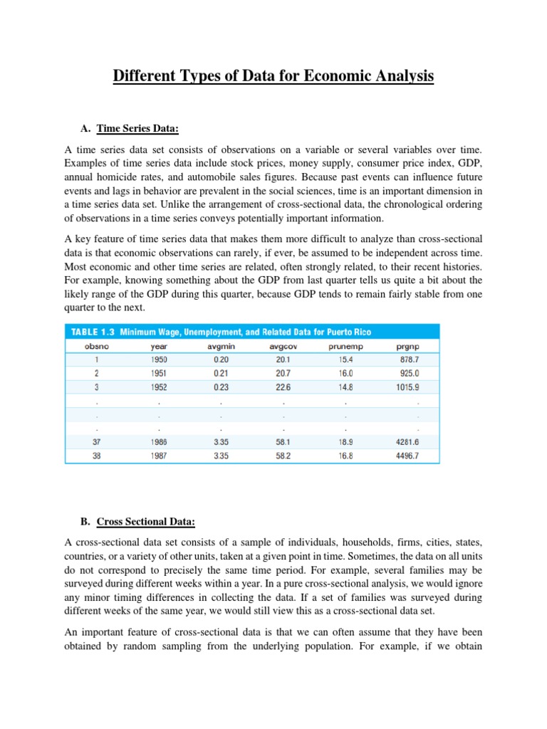 Different Types of Data For Economic Analysis 2 | PDF | Sampling ...