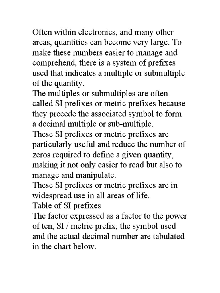 SI Prefixes Table | PDF | International System Of Units | Cultural ...