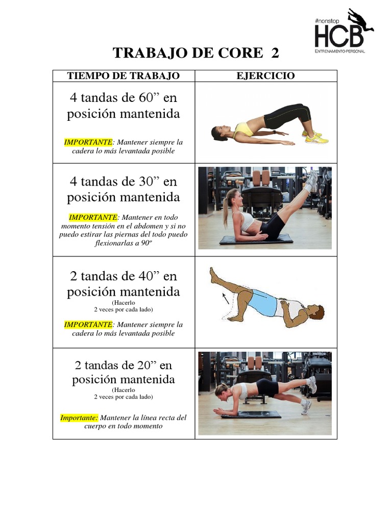 Trabajo de Core 2 | PDF