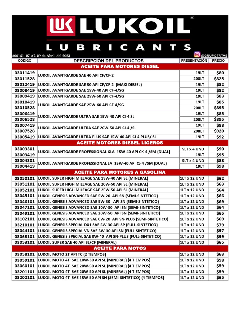 Lukoil #0151 | PDF | Motores | Combustibles