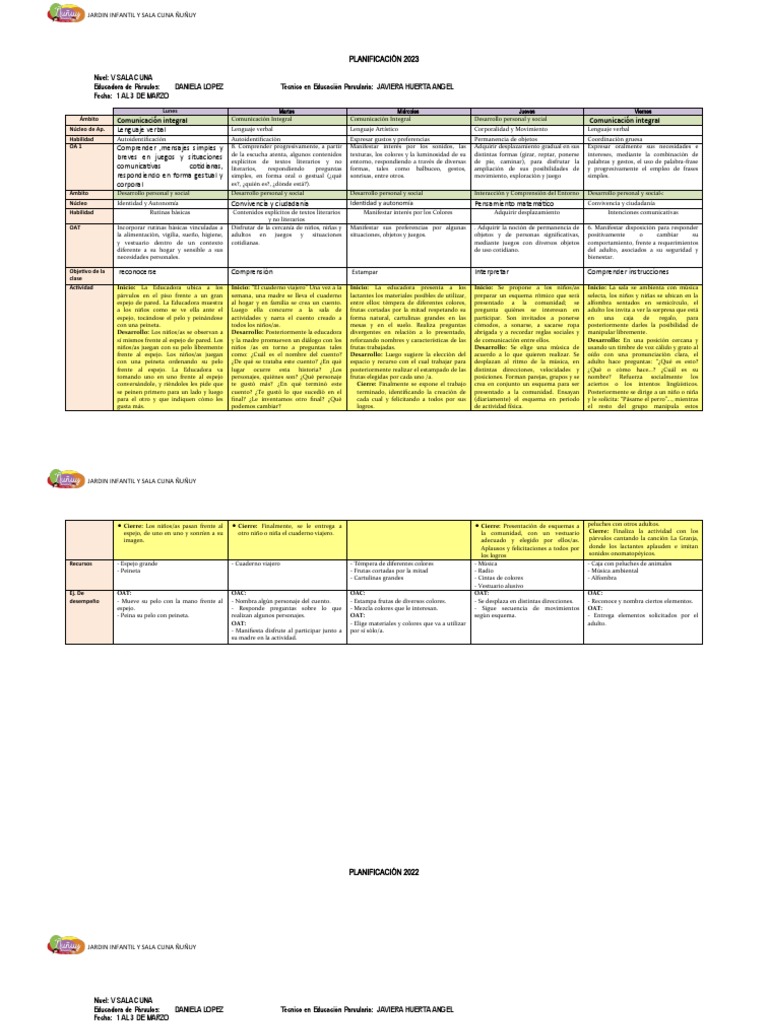 PLANIFICACION MES DE AGOSTO | PDF | Educación de la primera infancia ...